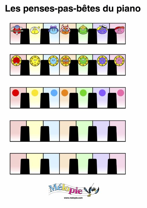 Piano pour enfants : jeux et histoires mnémotechniques - Éditions Mélopie