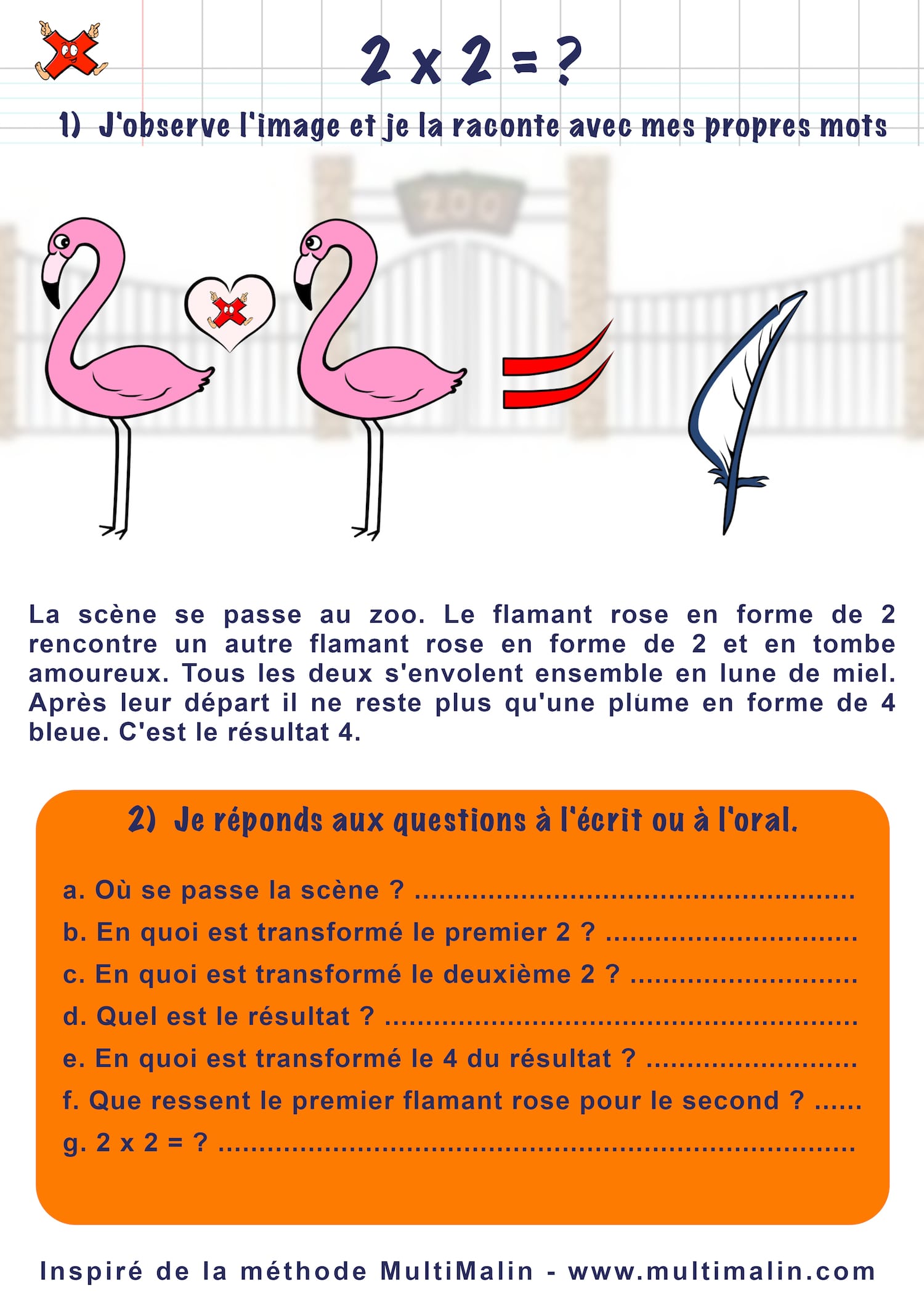 Methode table de multiplication : Multimalin - Éditions Mélopie