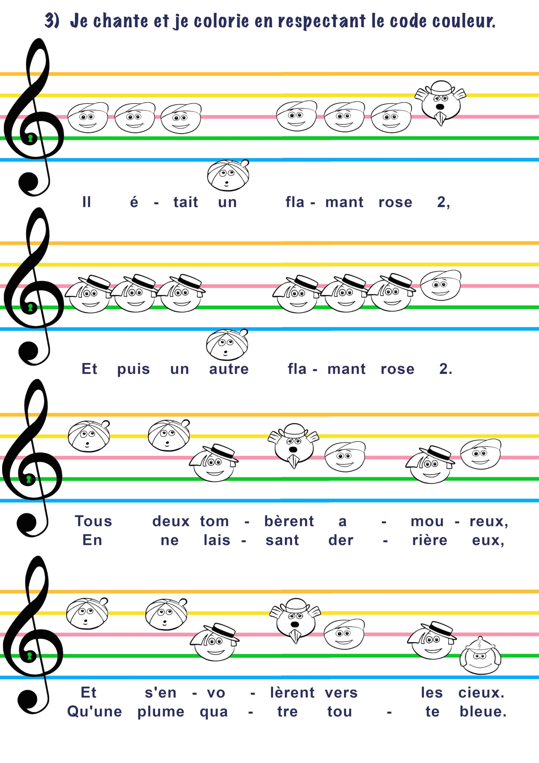 Methode table de multiplication : Multimalin - Éditions Mélopie