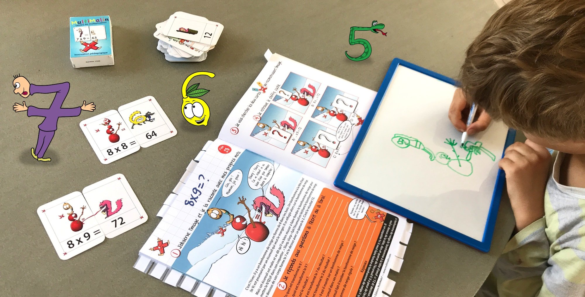 Methode table de multiplication : Multimalin - Éditions Mélopie