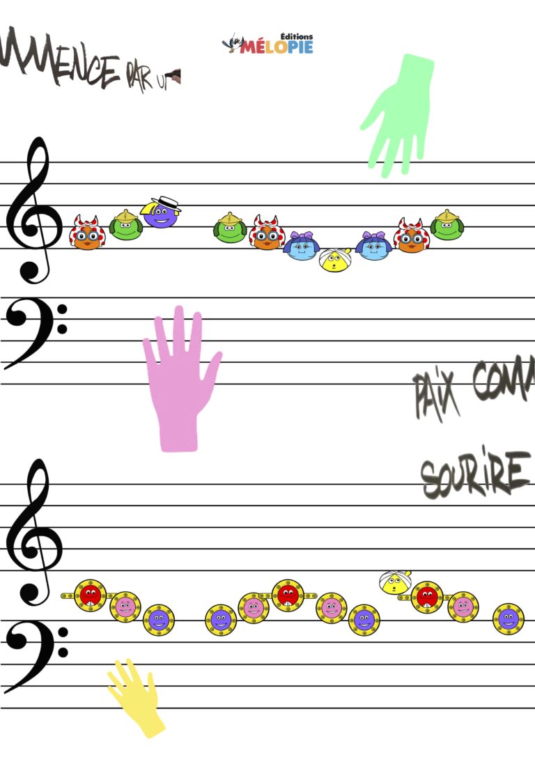 On écrit sur les murs partition - Éditions Mélopie